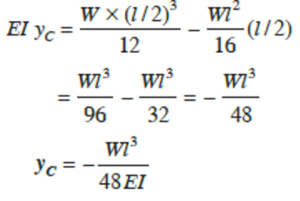 Master Beam Deflection with Calculus: Step-by-Step Methods!