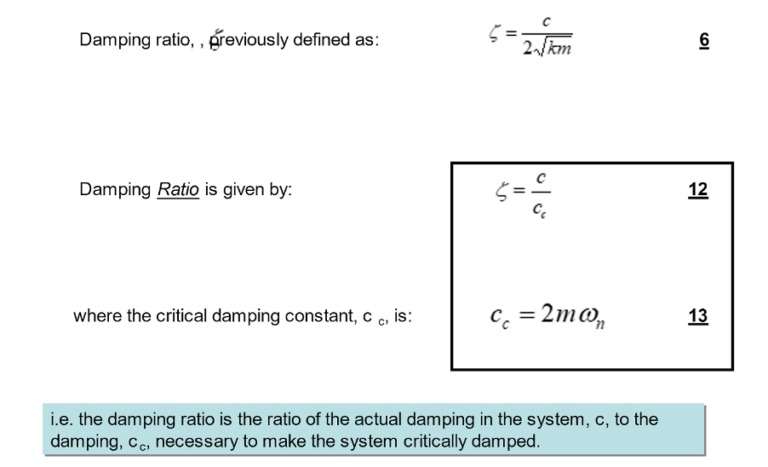 Damped Vibrations: Analysing SDOF Systems with Damping