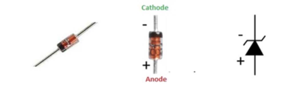 Semiconductors: Zener Diodes and LEDs Explained 🛠️💡