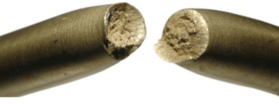 Understanding Material Modes of Failure 🛠️