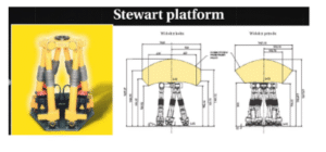From Joints to Precision: The Operation of Robot Manipulators Explained ...