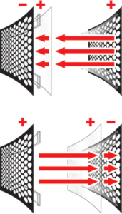 Transducers Explained: Turning Energy Into Information - iLearn ...